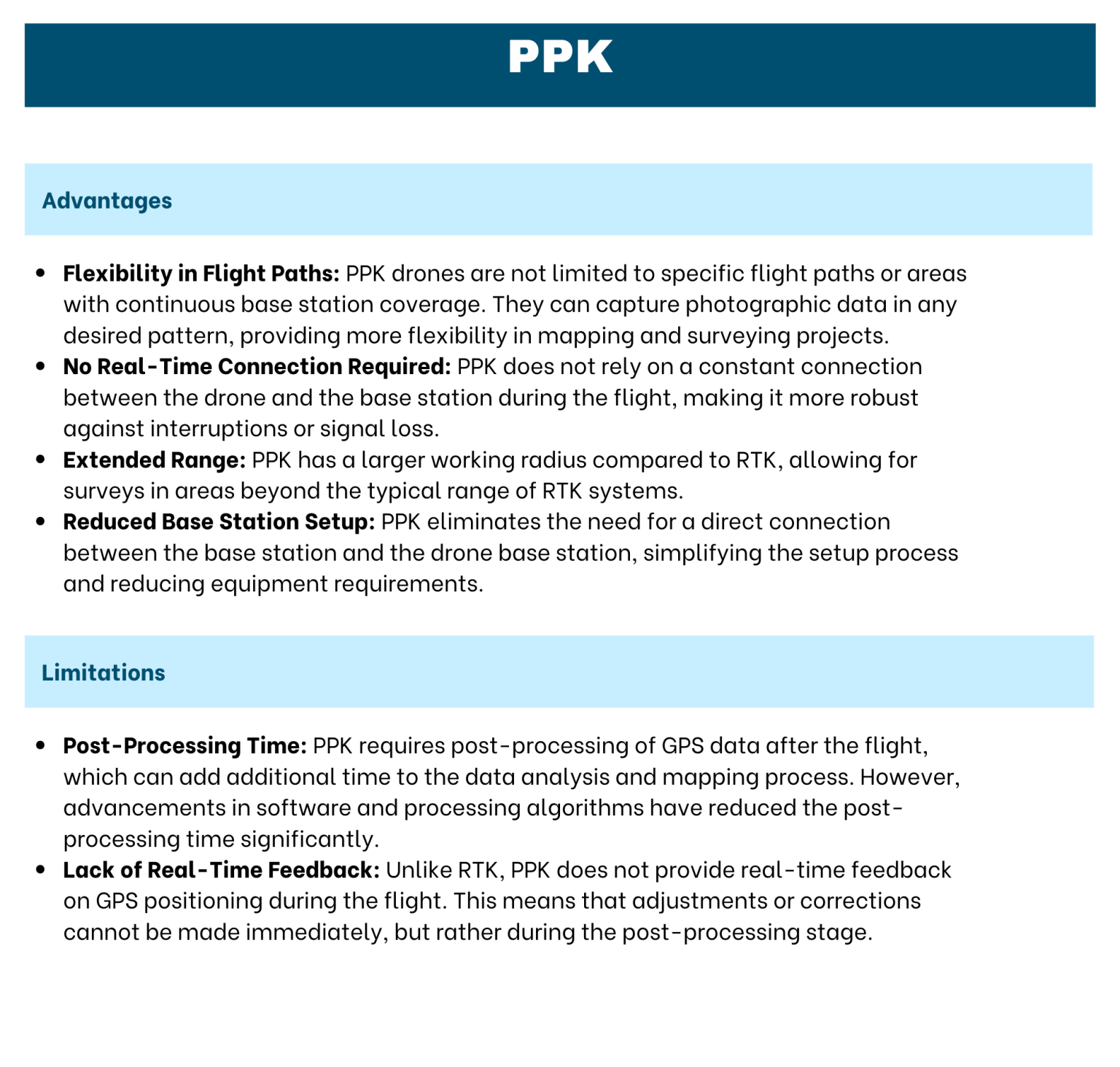RTK vs. PPK Drone Mapping. What’s the Difference. - Survey Drones