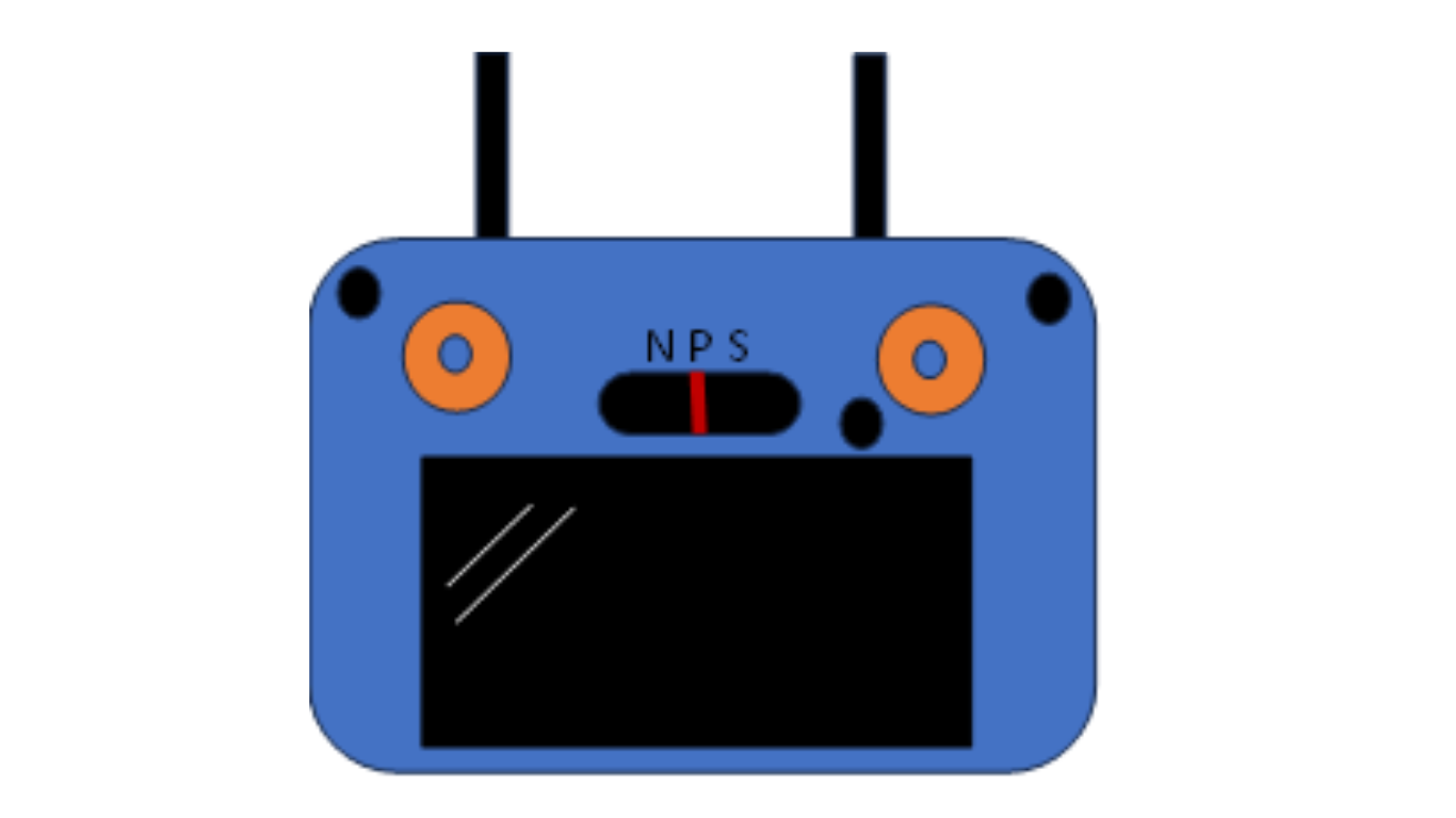 How to fly a drone. A Guide for beginners. - Survey Drones Ireland